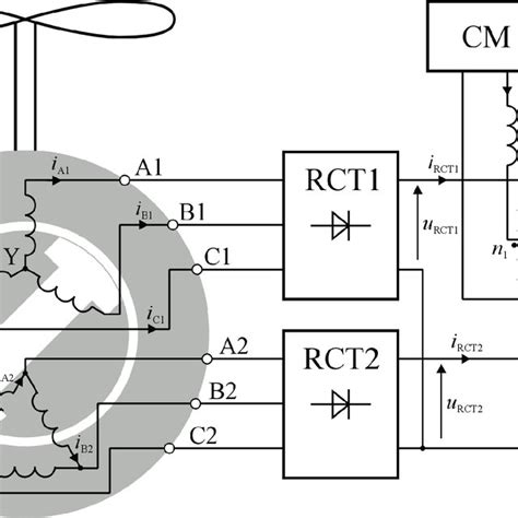 Block Scheme Of The Power Conversion System Download Scientific Diagram