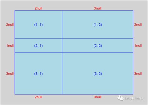 目前最全的R语言 图片的组合与拼接 CSDN博客