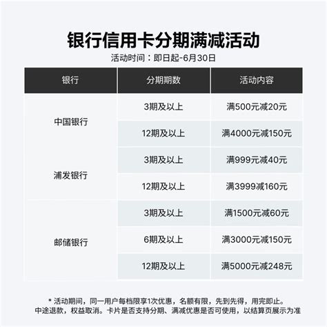 【手慢无】九号远行者f2z电动车仅5299元！城市出行最优选荣耀 X50 Gt电动车市场 中关村在线