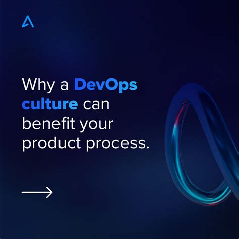 Appinventiv On Linkedin Devops Productprocess Appinventiv