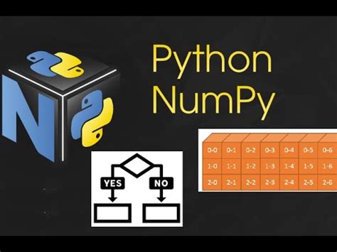 PythonNumpy配列要素の操作P P YouTube