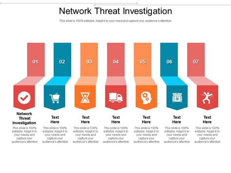 Network Threat Investigation Ppt Powerpoint Presentation Show