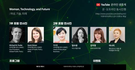 이화여대 2022 여성기술창업 포럼 개최