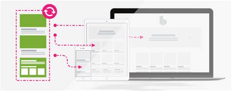 browsersync in magento frontend development workflow