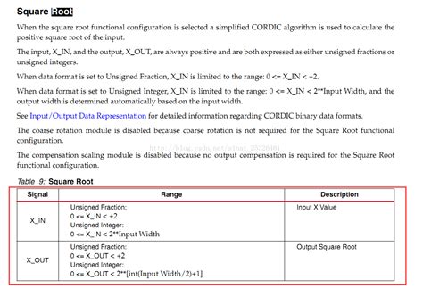 Xilinx 平方根ip核的用法 整形平方根算法round Pos Inf Csdn博客