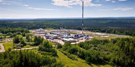 Gathering And Processing Keyera Corp