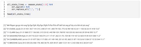 extracting pdf text with r and creating tidy data r bloggers