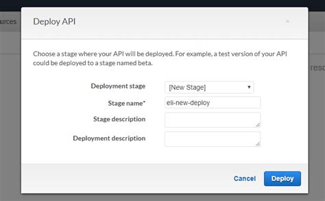 Build An Api Gateway Api With Custom Lambda Integration” By Eli