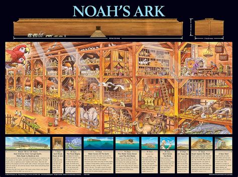 Noahs Ark Wall Chart Research Rw 9781596360198 Books Amazonca