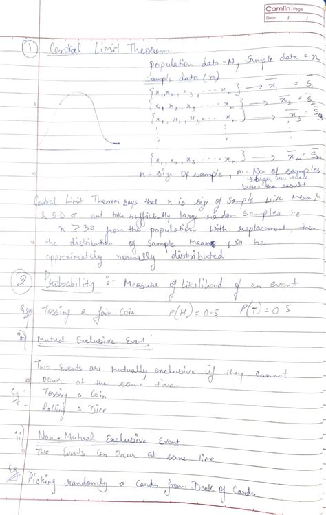 Nidhi Patel On Linkedin Ineuron Givingbacktothecommunity Krishnaik Fsdsbootcamp