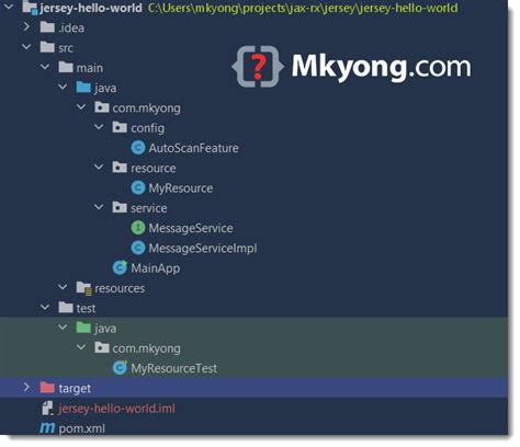 Jersey Hello World Example