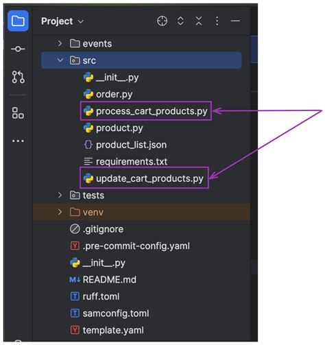 Building Serverless Applications With Rust