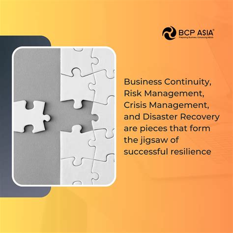 Bcp Asia On Linkedin Businessresilience Businesscontinuity Riskmanagement Crisismanagement