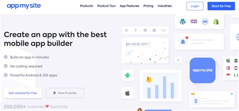 Best WordPress IOS Apps LearnWoo Best WordPress IOS Apps LearnWoo