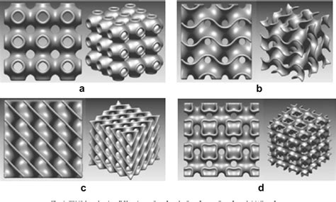 Porous Scaffold Design Using The Distance Field And Triply Periodic