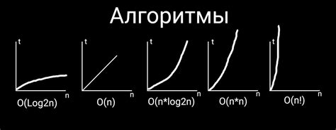 Github Ilyaagarishevalgorithms And Data Structures Шпаргалка по алгоритмам и структурам