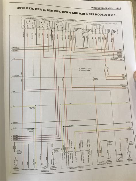 2012 Polaris Ranger 800 Xp Wiring Diagram Wiring Diagram