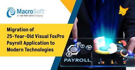 Case Study Migrating A 25 Year Old VFP Payroll Application
