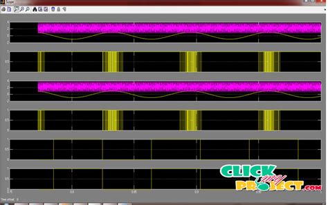 Hybrid Bridge Transformerless Photovoltaic Grid Connected Inverter Clickmyproject
