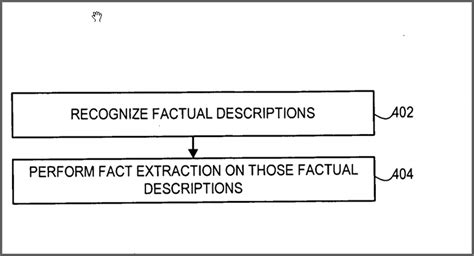 Weird Tech Patents And Patent Applications TechRepublic