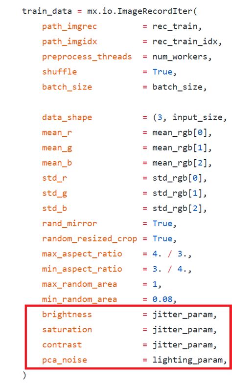 The Image Preprocess Details In Bag Of Freebies For Training Object Detection Neural Networks