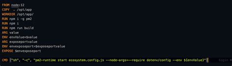 Dockerize And Deploy Create React App — Serve Using Node Express And