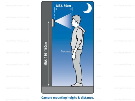 Videx 4000 Series 1 Way Surface Colour Videokit With Codelock And 6256 Videophone CVKC4KS
