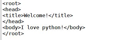 Python Elementtree Xml Python Elementtree Xml Csdn