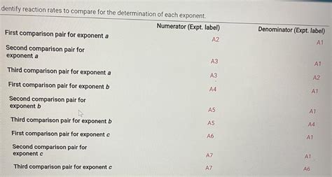 Solved Can You Please Explain How To Find The Rate