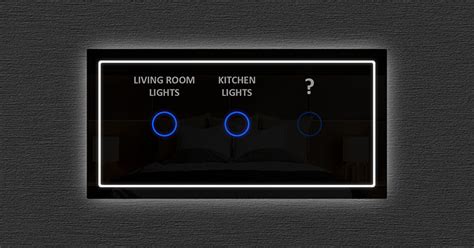 What Else Optimising My Life