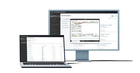 Get A Personalized Demo Of Cisco Secure Equipment Cisco