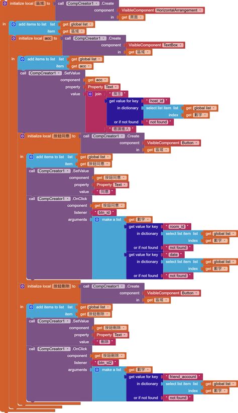 Free Compcreator Create Component Dynamically 230 By Timai2