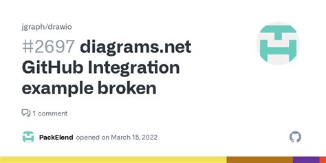 Diagrams Net Github Integration Example Broken Issue Jgraph Drawio Github