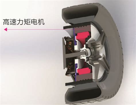 电机速度与扭矩关系 百度经验