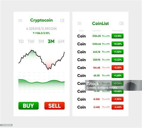 거래 촛대 차트 앱 모형 증권 거래소 시장 그래프 분석 Ui Ux 증권 투자 판매 및 구매를위한 최신 응용 프로그램입니다 금융