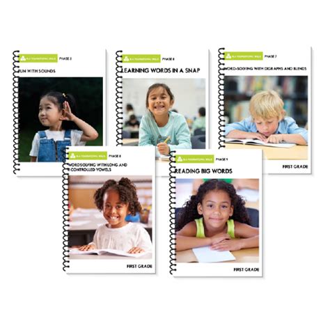 Foundational Skills Schoolwide Inc