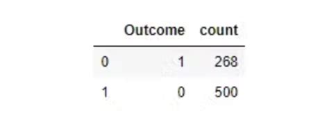 用 Pyspark Ml 构建机器学习模型 51ctocom 用 Pyspark Ml 构建机器学习模型 51ctocom