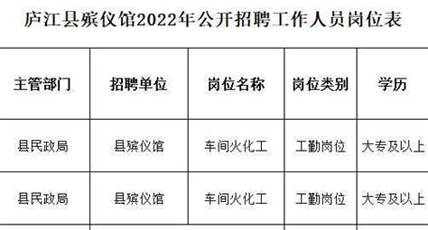 殡仪馆的编制岗工作内容是什么？需要什么条件？招聘扛尸岗位