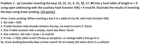 Solved Problem 1 A Consider Inserting The Keys 10 22