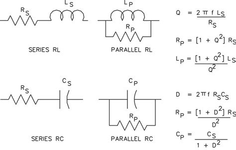 A Low Cost RF Impedance Analyzer Nuts Volts Magazine