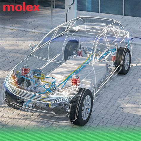 Avnet Abacus On Linkedin Custom Meta Tags