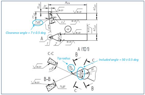 Ensuring The Manufacturability Of A Freeform Surface Knowledgebase