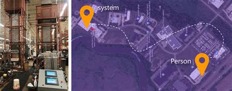 Real World Examples Of Iiot Monitoring Applications