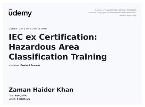 Zaman Haider Khan On Linkedin I Am Excited To Share That I Successfully Completed The Course