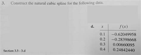 Solved Construct The Natural Cubic Spline For The Following Chegg