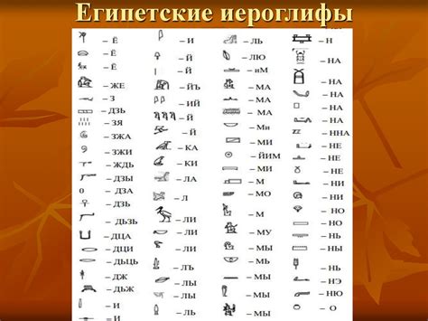 Письменность и знания в Древнем Египте презентация онлайн