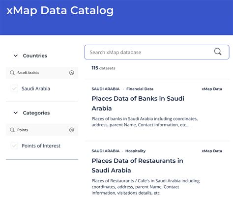 XMap Location Intelligence