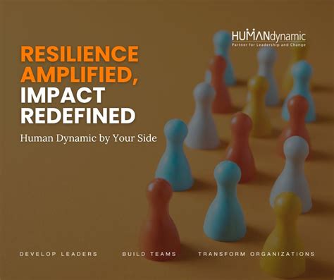 Human Dynamic Philippines On Linkedin Together Lets Redefine Whats Possible