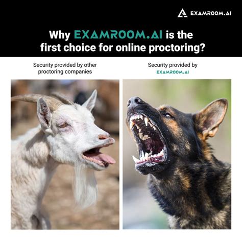 Examroomai® On Linkedin Securitysolutions Dataprivacy Encryption