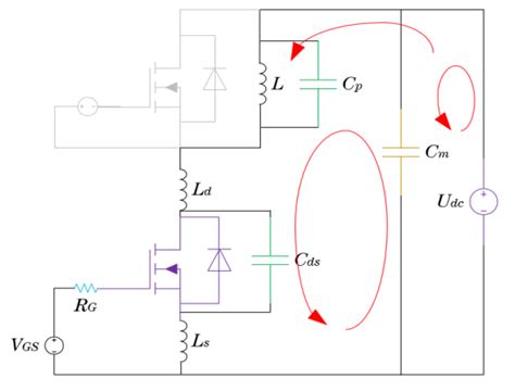 Simplified Circuit Of Parallel Sic Mosfet Opening Process Download Scientific Diagram